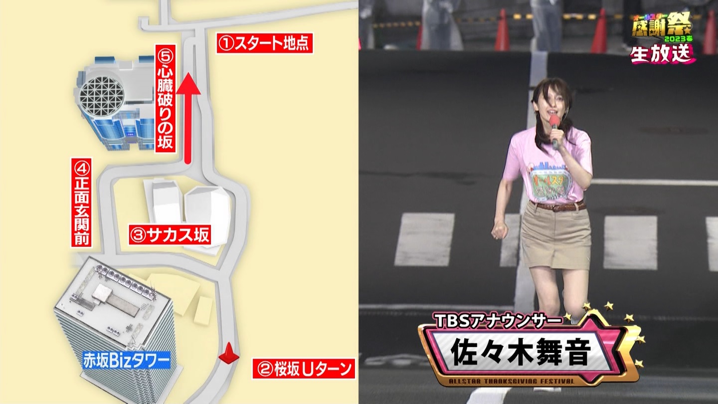 【女子アナとアシスタント専用】オールスター感謝祭23春