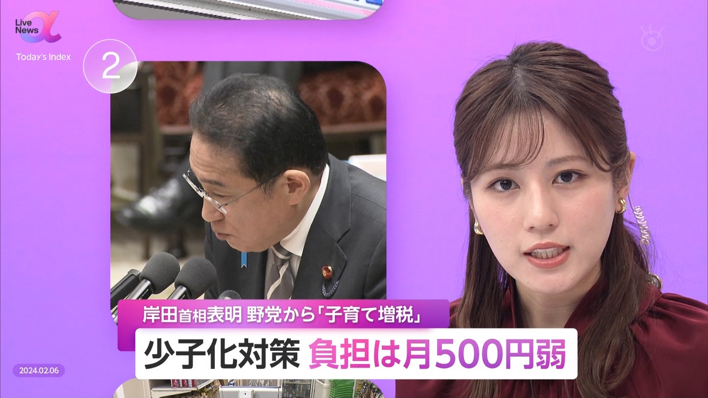 FNN Live News α 2/6