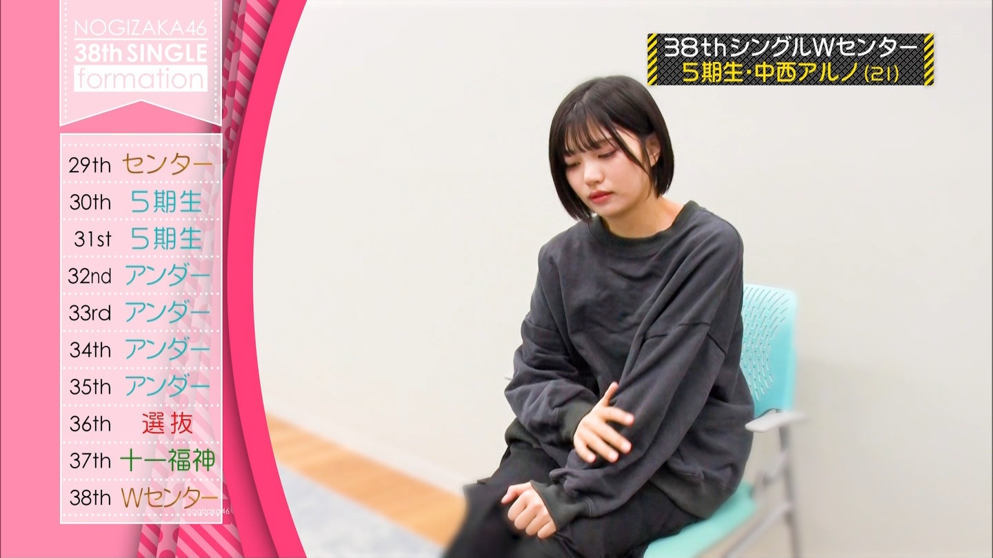 『Actually...(アルノセンターVer)』MV公開待望論！【中西アルノ】【乃木坂46】 : 超・乃木坂まとめ誕生！ - 乃木坂46櫻坂46日向坂46まとめ